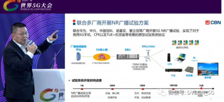 中国广电技术部经理傅力军：无SIM卡、免流量看电视的5G NR广播新场景 | DVBCN