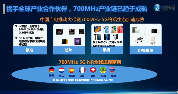 中国广电股份孙德栋：年底前建700MHz基站20万个，力争尽快实现“192”放号运营 | DVBCN