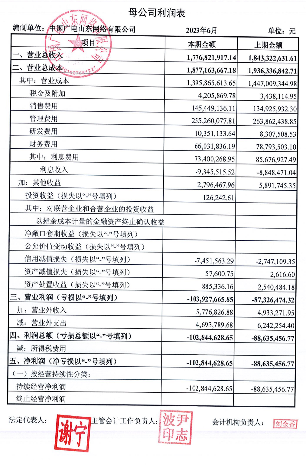 中国广电山东公司上半年净亏8902.33万元 | DVBCN