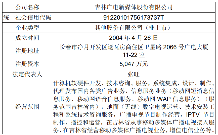 资产价值、人员安置等细则明确！首家广电省网将实现IPTV与有线电视一体化运营 | DVBCN